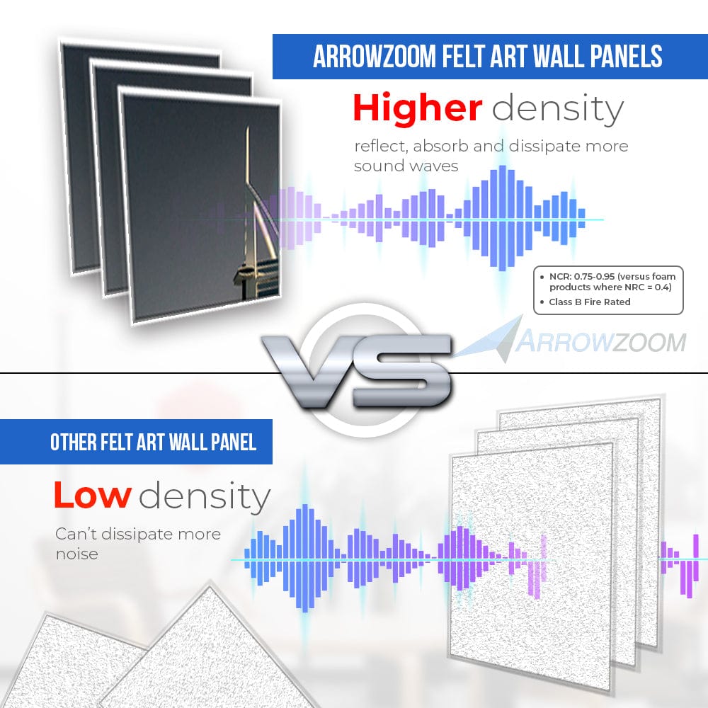 Arrowzoom City Velcro Felt Art Wall Panels KK1226 | Arrowzoom Acoustics