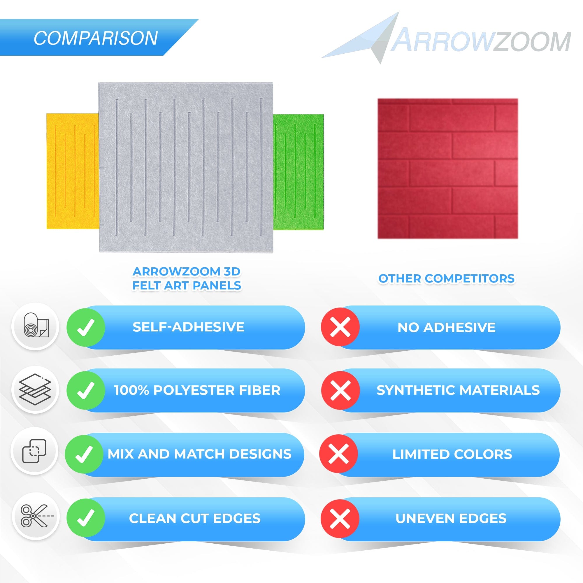 Arrowzoom Soundwave 3D Square Polyester Felt Art Adhesive Panels ...