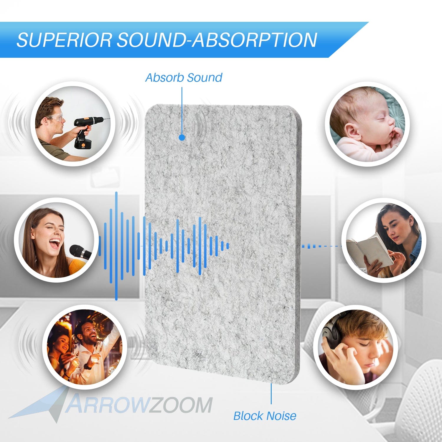 Arrowzoom Self-Adhesive Sound Deadening Polyester Fabric Panel - Solid ...