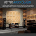 New Quadratic Acoustic Wood Diffuser KK1098 | Sound Absorb | Arrowzoom ...